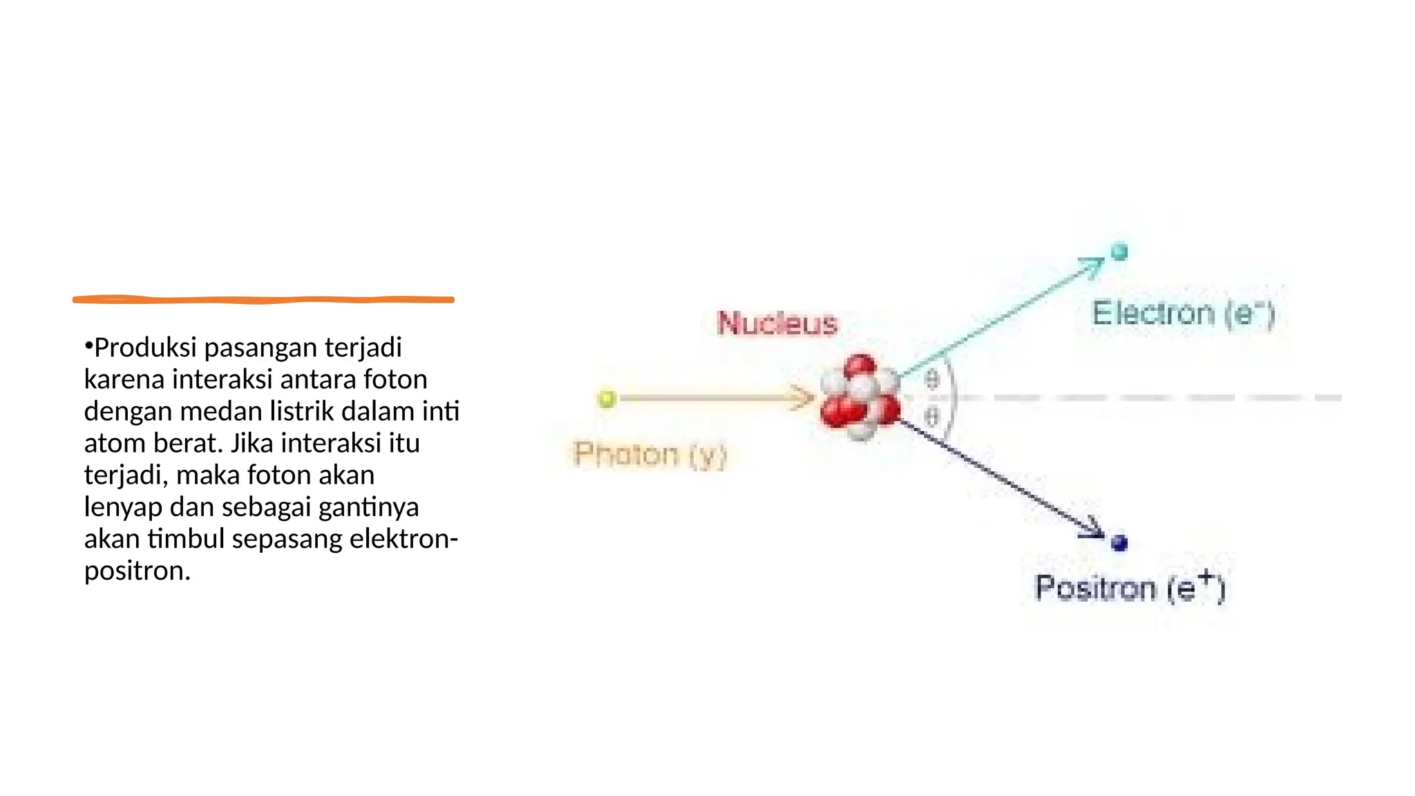 interaksi radiasi dengan materi_5.pptx.ppt