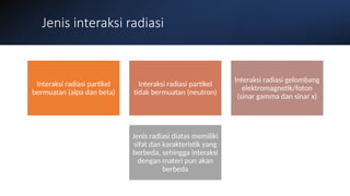 interaksi radiasi dengan materi_5.pptx.ppt