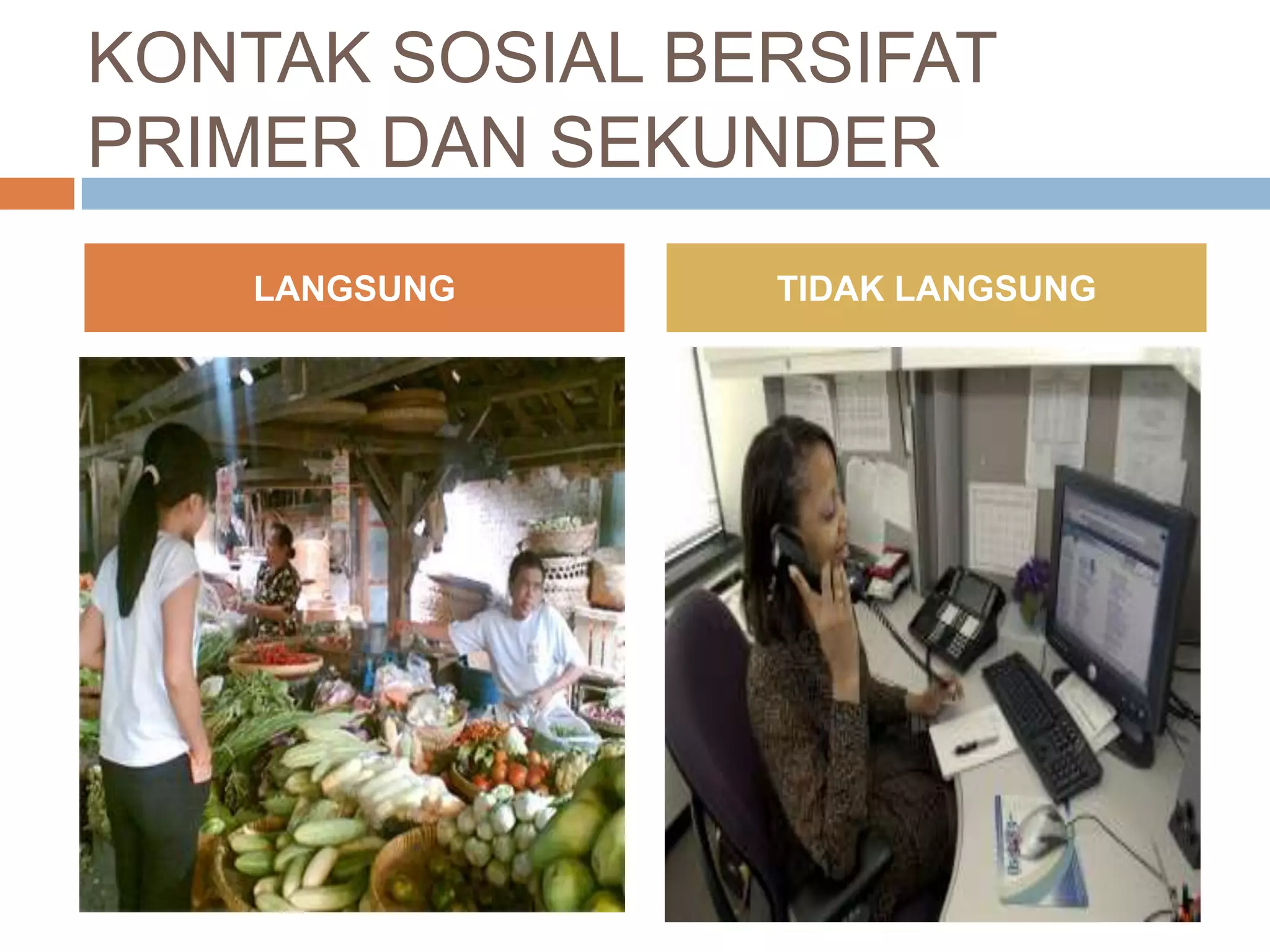 Interaksi sosial | PPTX