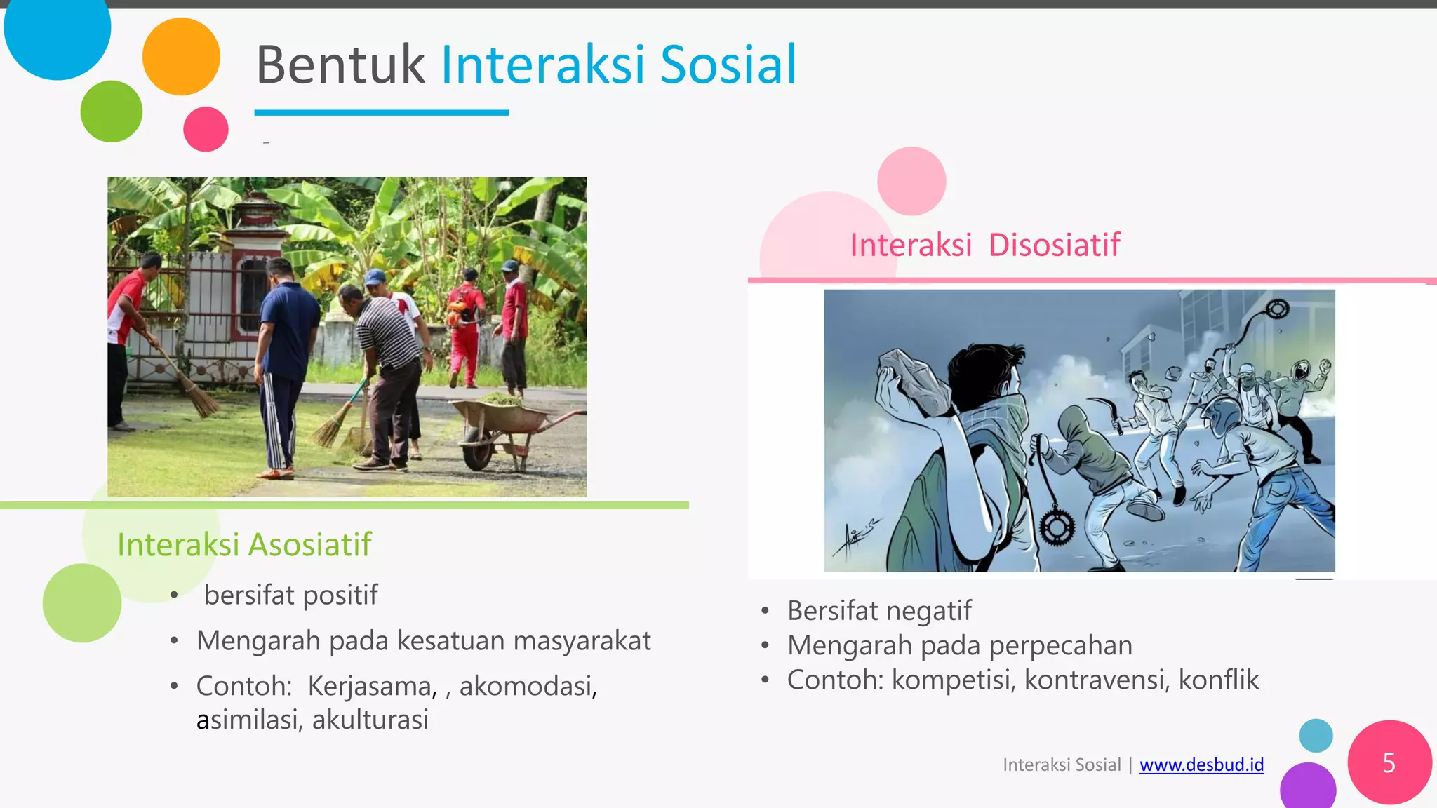 INTERAKSI SOSIAL.pptx