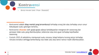 INTERAKSI SOSIAL.pptx