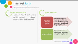 INTERAKSI SOSIAL.pptx