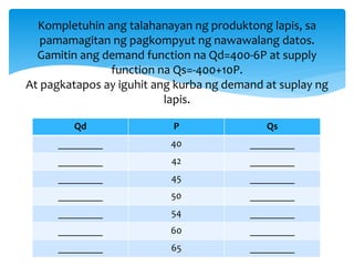 Interaksyon demand at suplay | PPTX