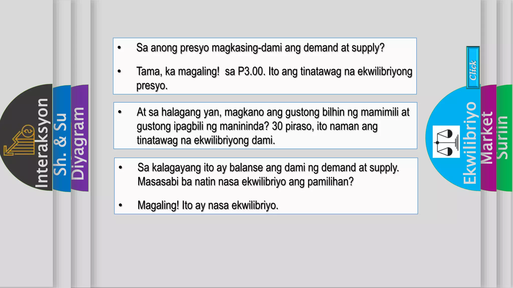 Interaksyon ng demand at suplay adm rmhs mn la - slideshare | PPTX