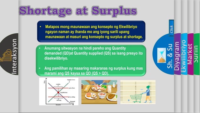 Interaksyon ng demand at suplay adm rmhs mn la - slideshare | PPTX