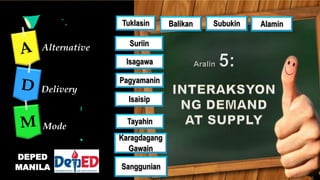 Interaksyon ng demand at suplay adm rmhs mn la - slideshare | PPTX