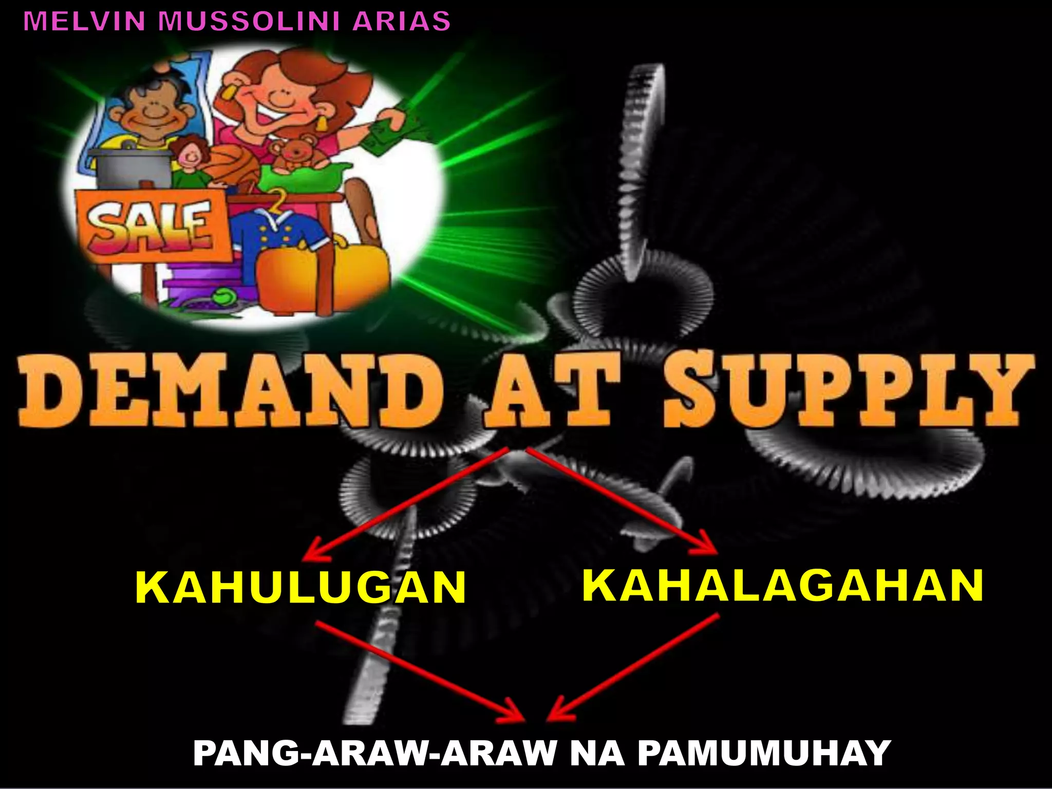 Interaksyon ng Demand at Supply | PPTX