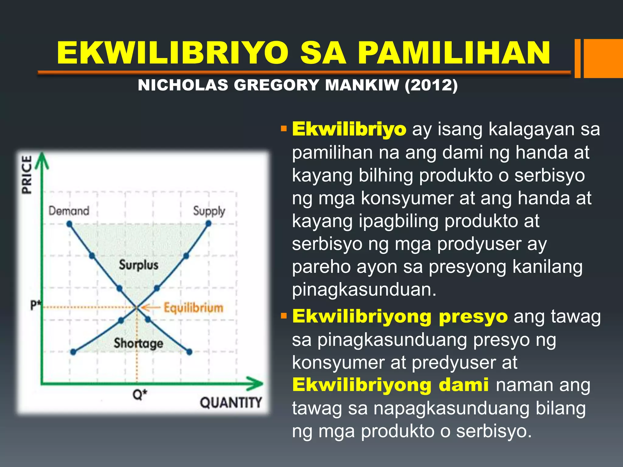 Interaksyon ng Demand at Supply | PPTX