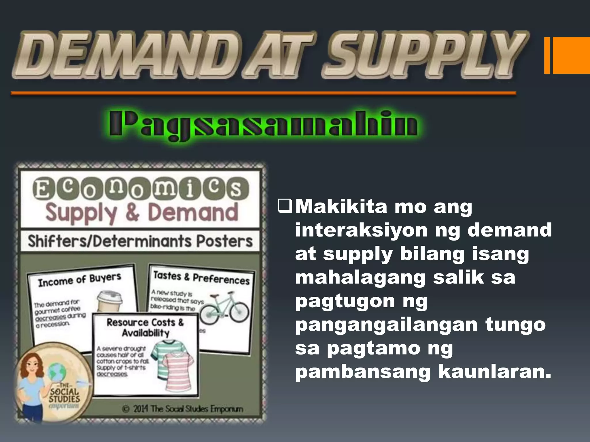 Interaksyon ng Demand at Supply | PPTX