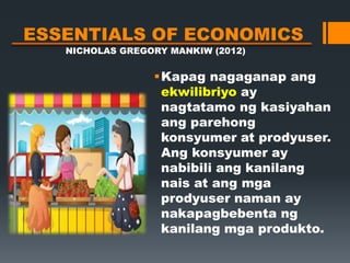 Interaksyon ng Demand at Supply | PPTX