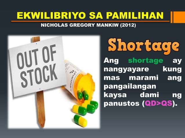Interaksyon ng Demand at Supply | PPTX