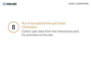 Interakt product overview - www.interakt.co | Free Download