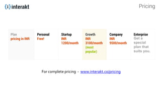 Interakt product overview - www.interakt.co