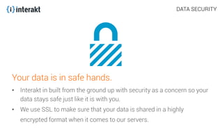 Interakt product overview - www.interakt.co