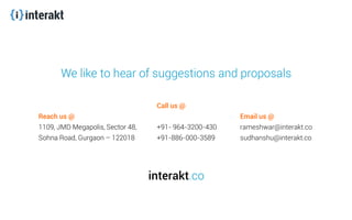 Interakt product overview - www.interakt.co