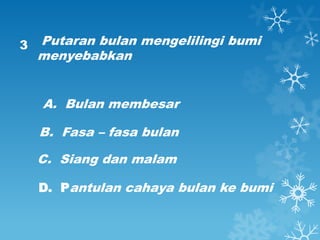 Interaktif fasa bulan | PPT
