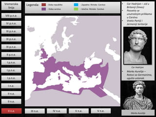 Interaktivna mapa starog rima | PPT