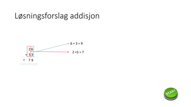 Interaktivt undervisningsopplegg | PPTX