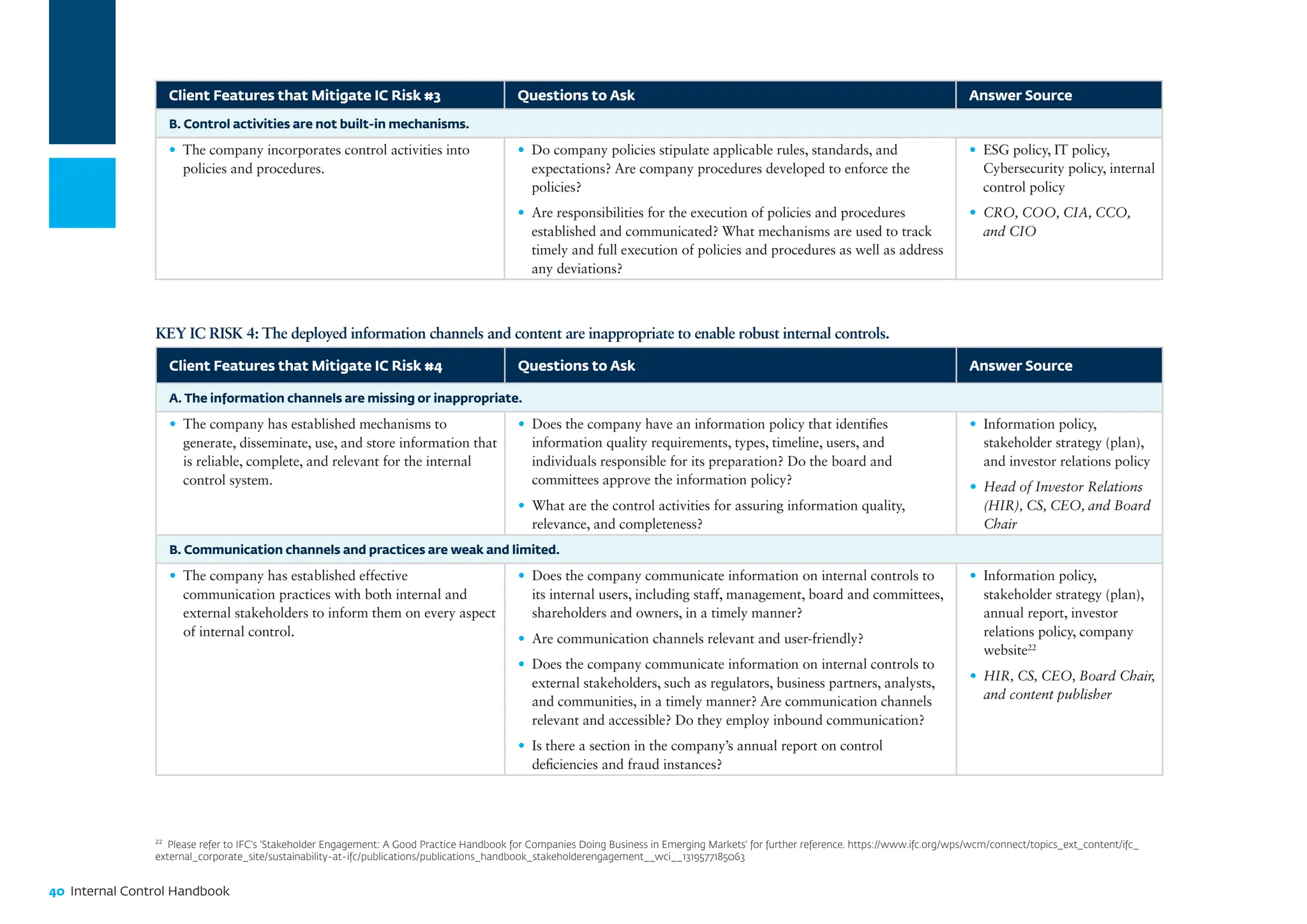 Internal Control Handbook COSO frameowrk.pdf