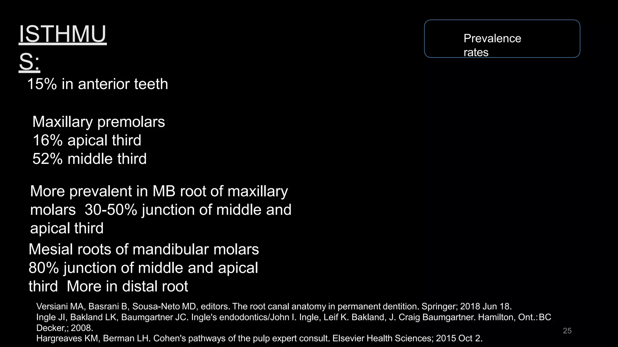 interanal anatomy 1.pptx