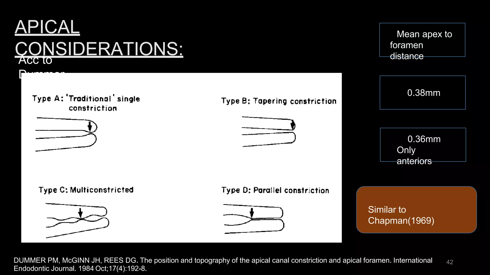 interanal anatomy 1.pptx