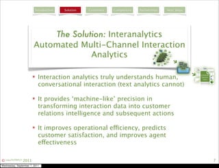 Interanalytics iA360 | PPT