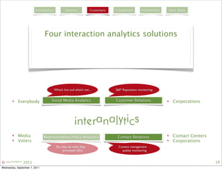 Interanalytics iA360 | PPT