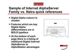 Internet AlphaServer Family from Digital Equipment Corporation | PPT