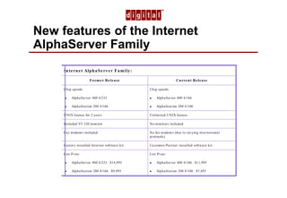 Internet AlphaServer Family from Digital Equipment Corporation | PPT