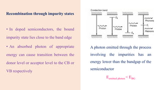 Interband and intraband electronic transition in quantum nanostructures ...
