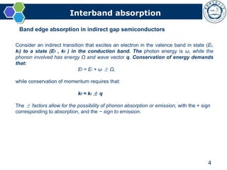 interband transition -3.pptx physics definition | PPT