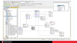 InterBase на разных устройствах быстрый старт. 2017-03-30 | PDF