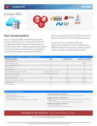 InterBase XE3 Datasheet | PDF
