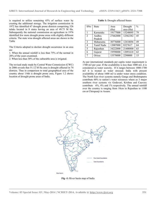Inter basin water transfers in india – a solution to hydrological ...