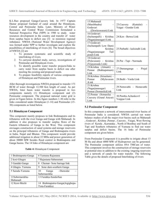 Inter basin water transfers in india – a solution to hydrological ...