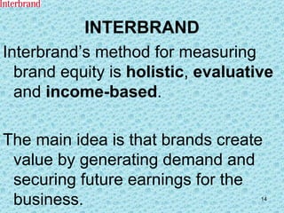 Measuring brand equity - Interbrand | PPT