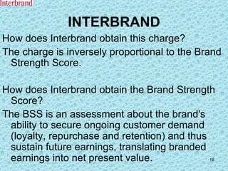 Measuring brand equity - Interbrand | PPT