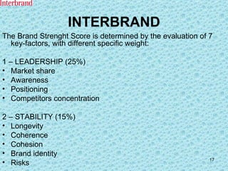 Measuring brand equity - Interbrand | PPT