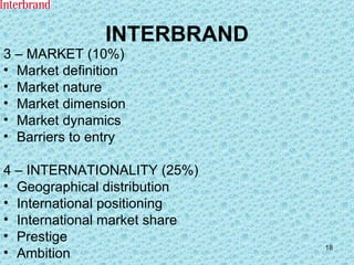 Measuring brand equity - Interbrand | PPT