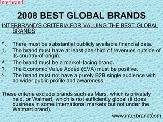 Measuring brand equity - Interbrand | PPT