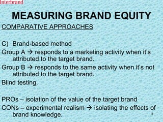 Measuring brand equity - Interbrand | PPT