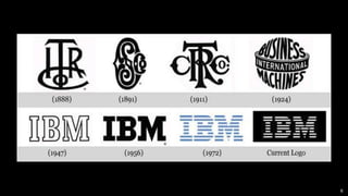 IBMs Brand Strategy | PPTX