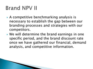 Interbrand Brand Valuation Method | PPTX