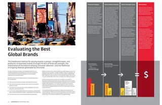 Interbrandranking2009 090922044509-phpapp01 | PDF | Business | Business ...