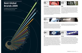 100 Best Global Brands 2009 by Interbrand | PDF