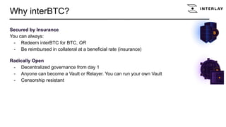 Interlay + Encode | PDF