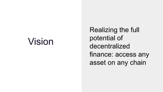 Interlay + Encode | PDF