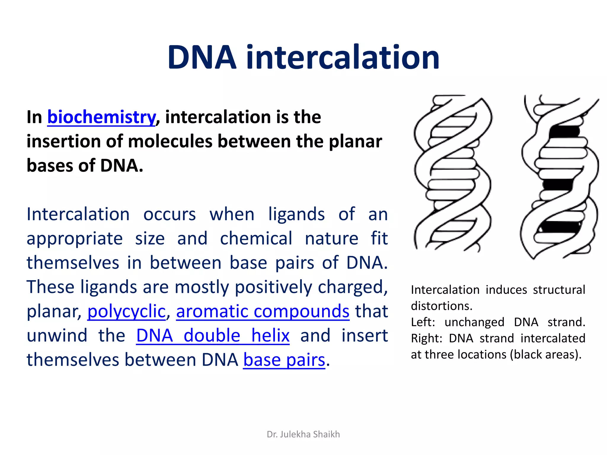 Intercalation Compounds by Dr. Julekha A. Shaikh | PPTX