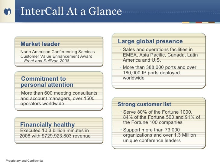 Intercall Corporate Overview