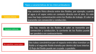Presentacion de intercambiadores de calor | PPTX